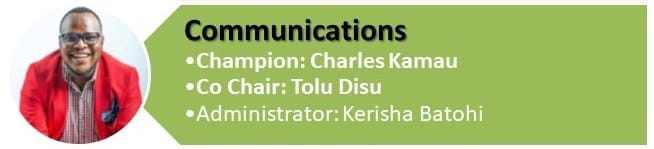 Working Groups - AVMI