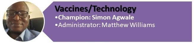 Working Groups - AVMI